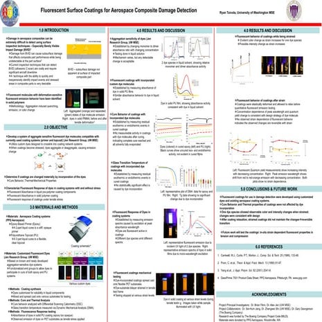 AATCC poster - Toivola | PPTX | Chemistry | Science
