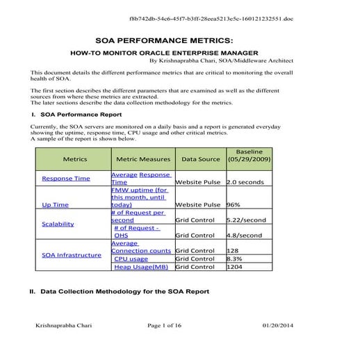SOA PERFORMANCE METRICS | DOC