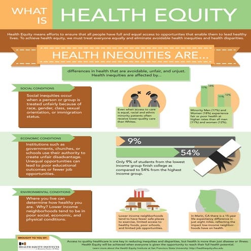 What are Health Inequities_1 | PDF | Debated Sensitive Social Issues ...