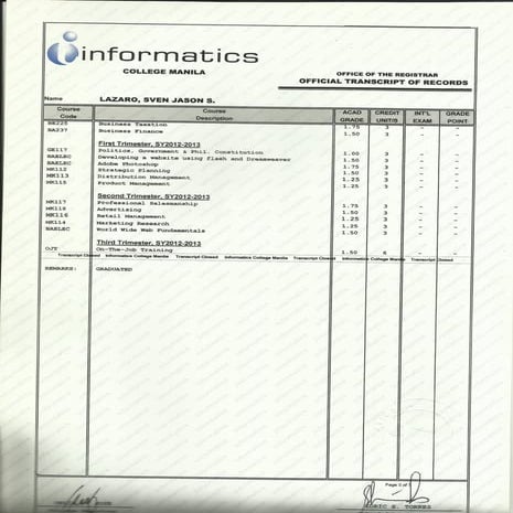 Transcript of Records2 | PDF