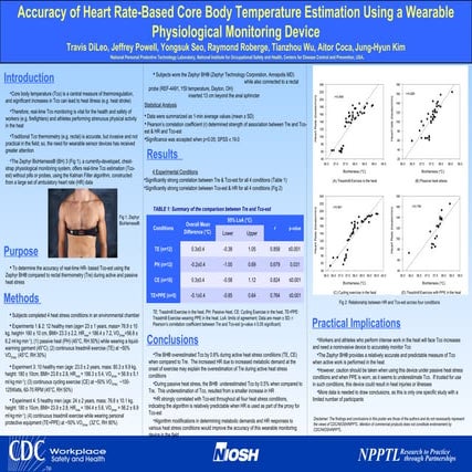 DiLeo_ACSM Poster_SanDiego,CA_2015 | PPT