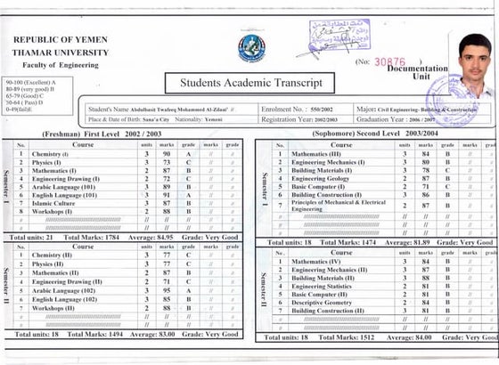 Development_Certificate (1) abady | PDF
