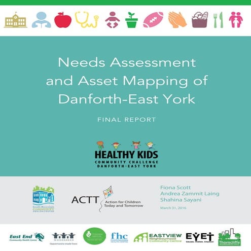 CNA and Asset Mapping Final | PDF