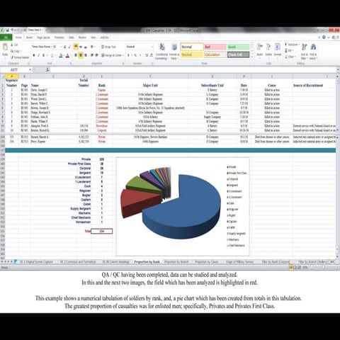 Excelling with Excel II - Manipulating and Interpreting Data | PPT