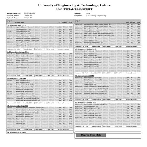 DMC Complete UET | PDF