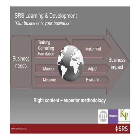 SRS L&D | PPT