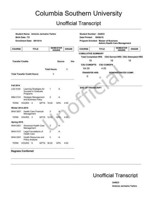 MPH Transcript | PDF