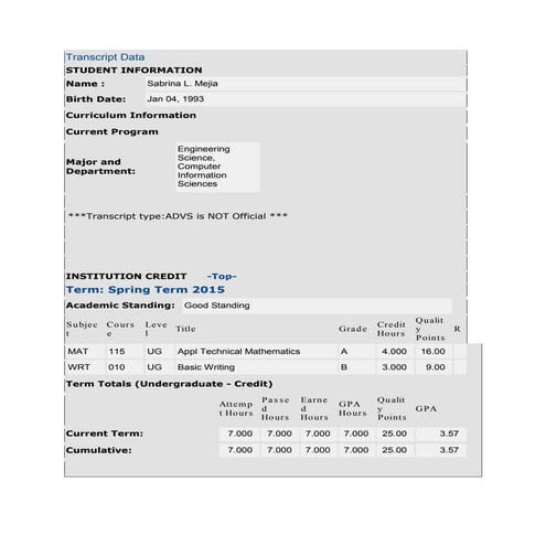 Necc Unoffical Transcript | PDF
