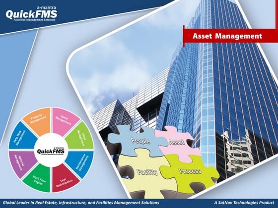 Asset Management | PPT