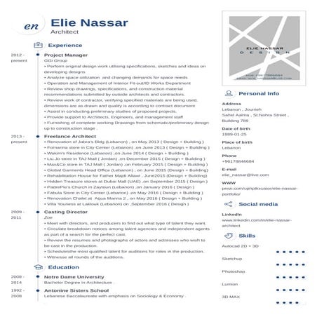 sangeeta_resume_ARCHITECT | PDF