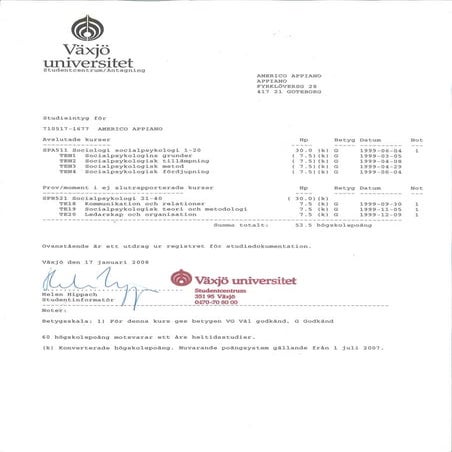 växjö socialpsykologi intyg | PDF