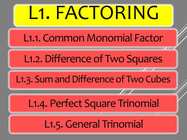 Factoring Quadratic Trinomials | PDF