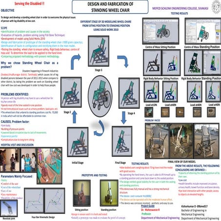 be final year poster | PDF