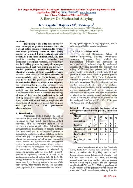 Ball milling method for nanomaterials synthesis | PPTX | Chemistry ...