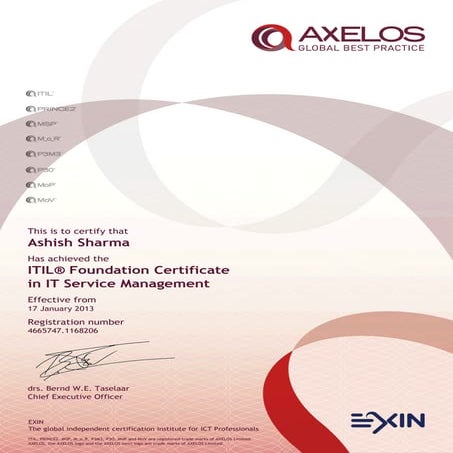 ITIL Certificate | PDF