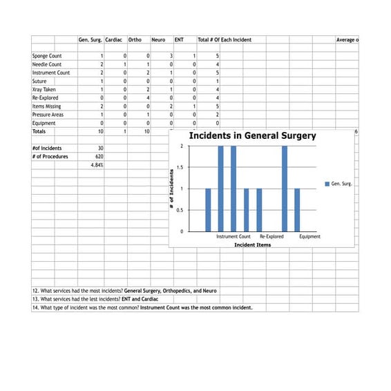 Excel Spreadsheet (2) | PDF