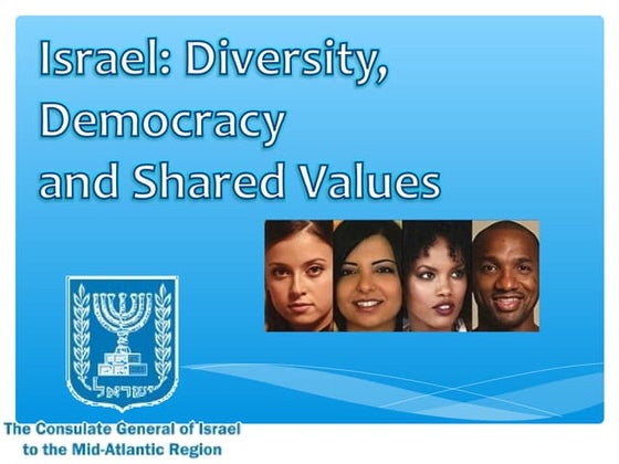 дослідження числа пі | PPT