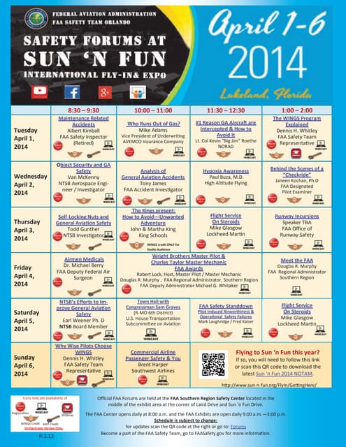 Safety Management Systems (SMS) Fundamentals: Basics | PPT