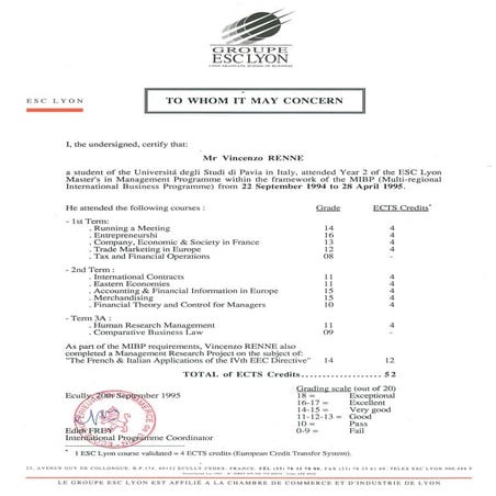 ESC MASTER CERTIFICATE | PDF