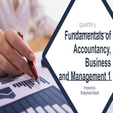 FABM1-Q3-M3-Accounting-Equation.pptx