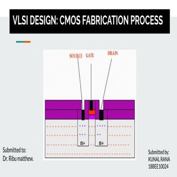 Fabrication Process Global Sheet Metal Fabrication Services Market