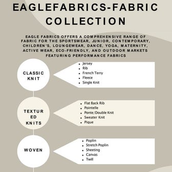 Fabric Collection By Collection......... | PDF