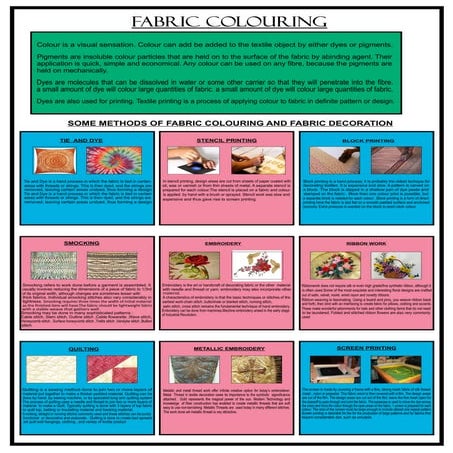 Explore the Cowling & Wilcox Fabric Paint Collection.pdf