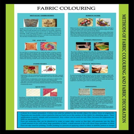 Dyeing Techniques for textiles and etc.ppt
