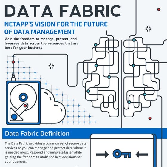 World Cup Infographic | PDF