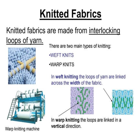 Types of knitted fabrics | PPT