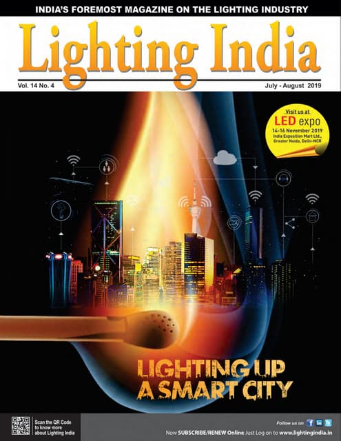 Different types of lighting infographic. | PPT