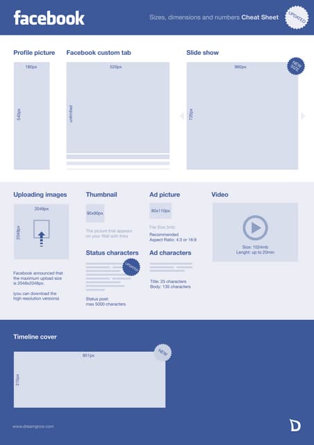 Facebook cheat-sheet-sizes-and-dimensions | PDF