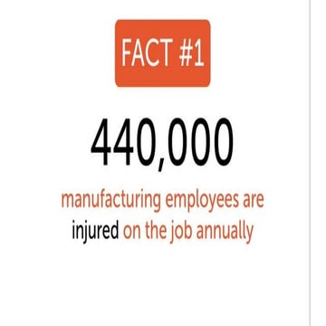 Manufacturing Safety Facts | PPTX