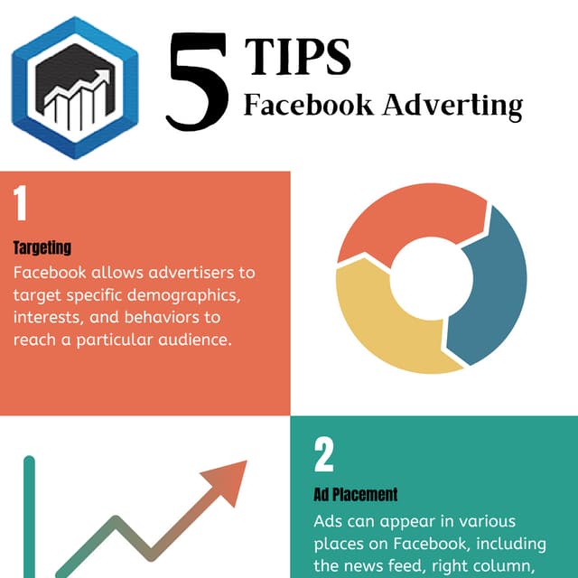 Facebook Ads Ottawa Social Media advertising Ottawa Facebook Adverting.pdf