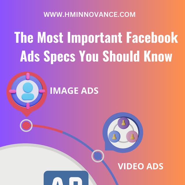 FACEBOOK ADS SPECS YOU SHOULD NEED TO KNOW.pdf | Social Networking ...