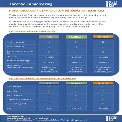 Facebook annonsering social medialab | PDF