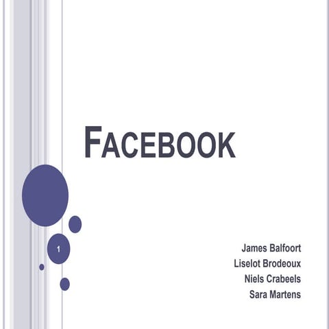 Powerpoint Facebook | PPTX