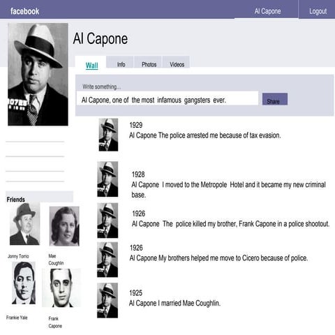 Al Capone | PPT