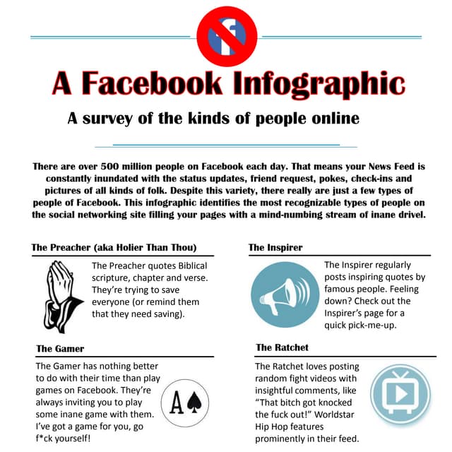 Facebook: An Infographic | PPTX