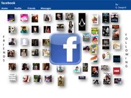 Facebook Powerpoint | PPT