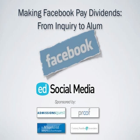 Facebook preso | PPT