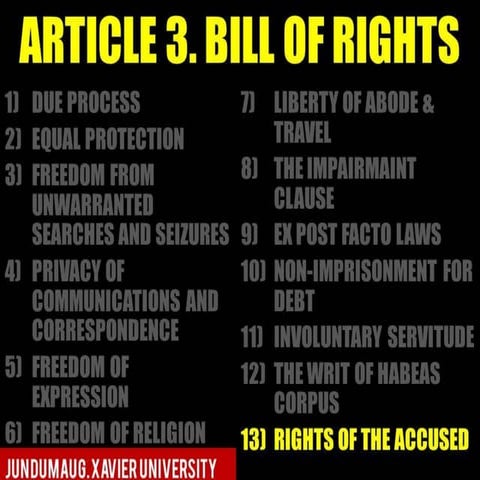 RIGHTS OF THE ACCUSED | PPTX