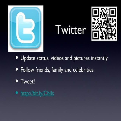 F acebook:twitter | PPT