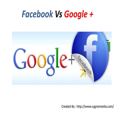 Facebook vs google+ | PPT