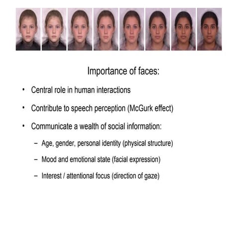 face capturing is import to us to solve the problem | PPT