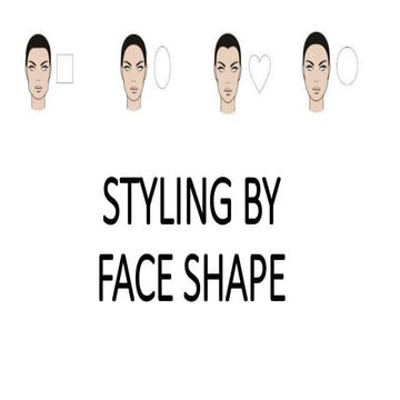 Faceshape | PPT