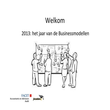 FACET academy creativiteit | PPT