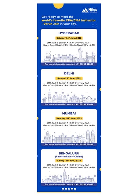 FRM Part 2 topics.pdf