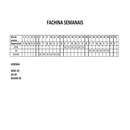 Fachina da semana | DOCX