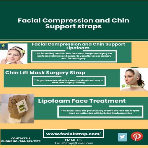 Affordable Chin Support Strap | PDF